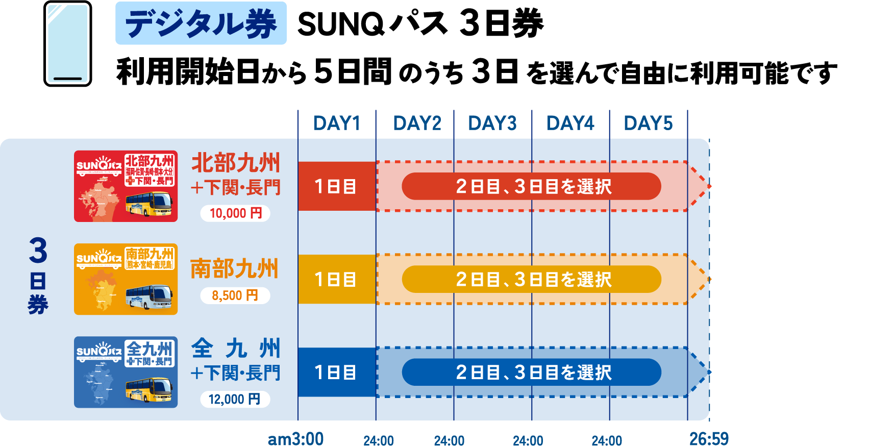 About SUNQ PASS | SUNQ PASS Official(EN) - Kyushu 7Prefectures ...